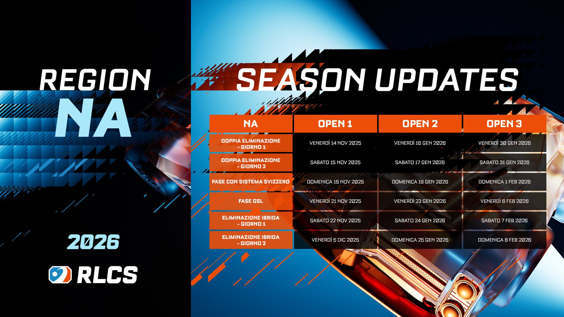 Registrati alla Rocket League Championship Series '26!