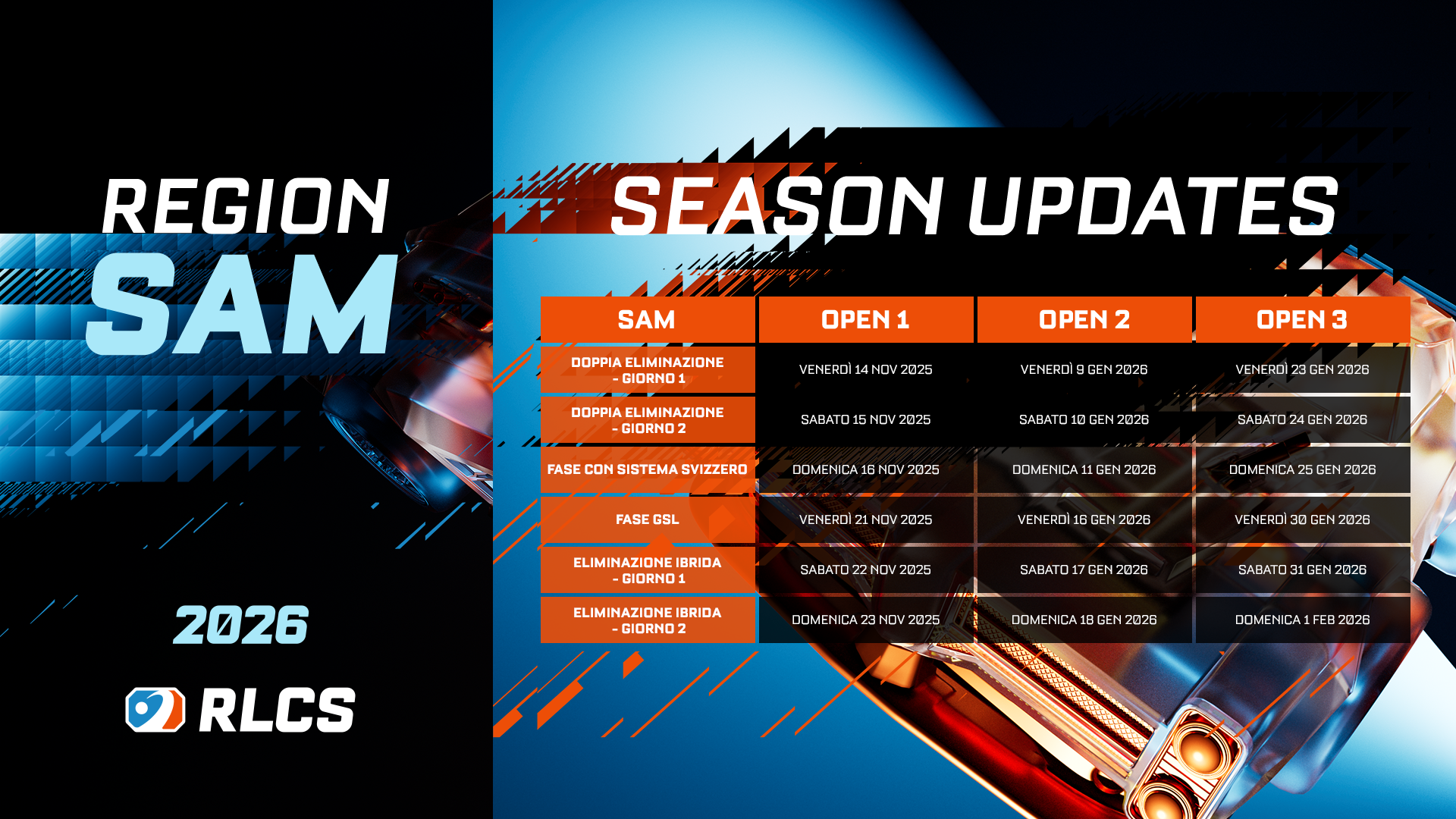 Registrati alla Rocket League Championship Series '26!